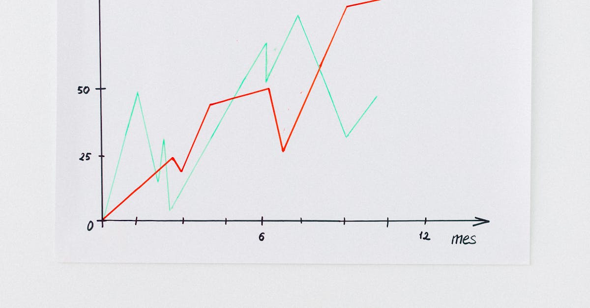 example wordpress websites: 13 Expert Answers You Need